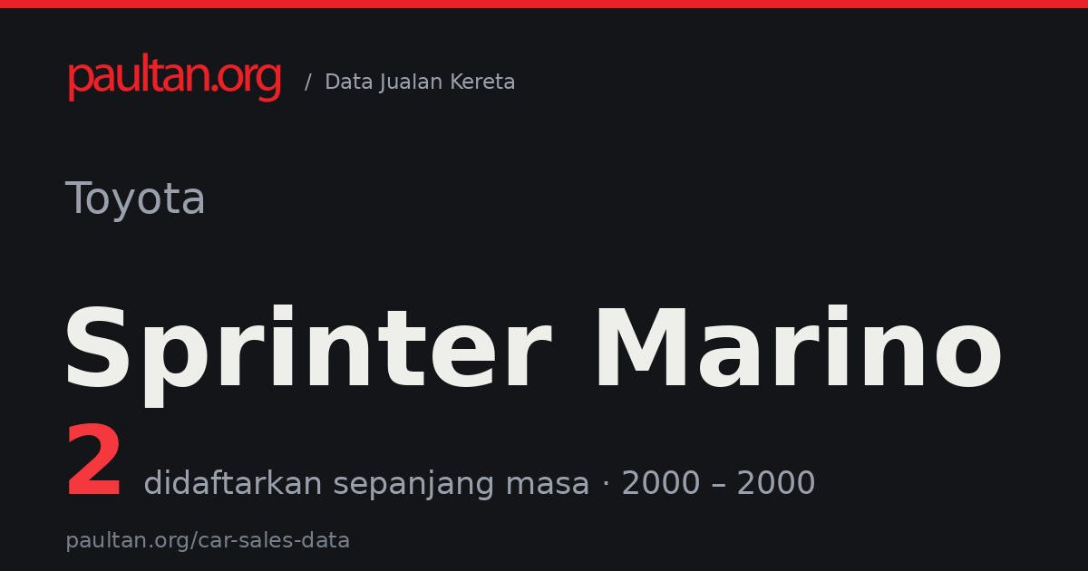 Toyota Sprinter Marino — Data & Ranking Jualan Kereta Malaysia ...