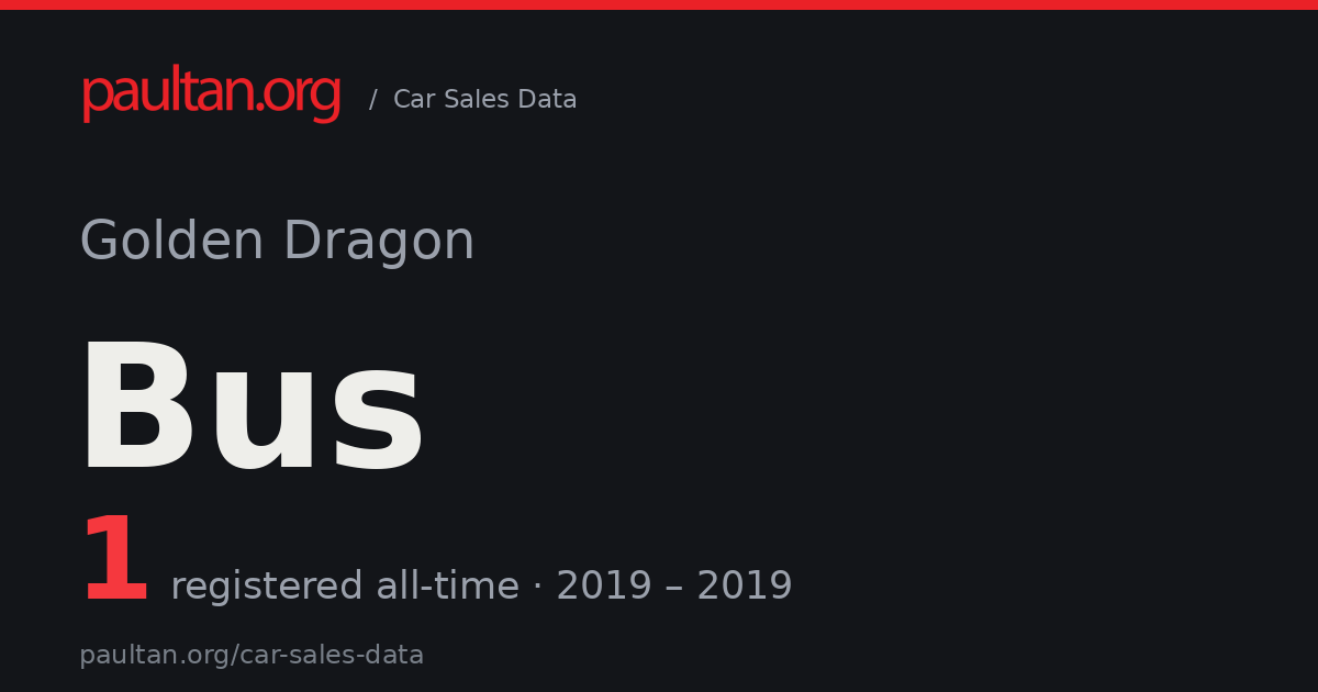 Golden Dragon Bus — Malaysia Car Sales Data & Rankings | paultan.org