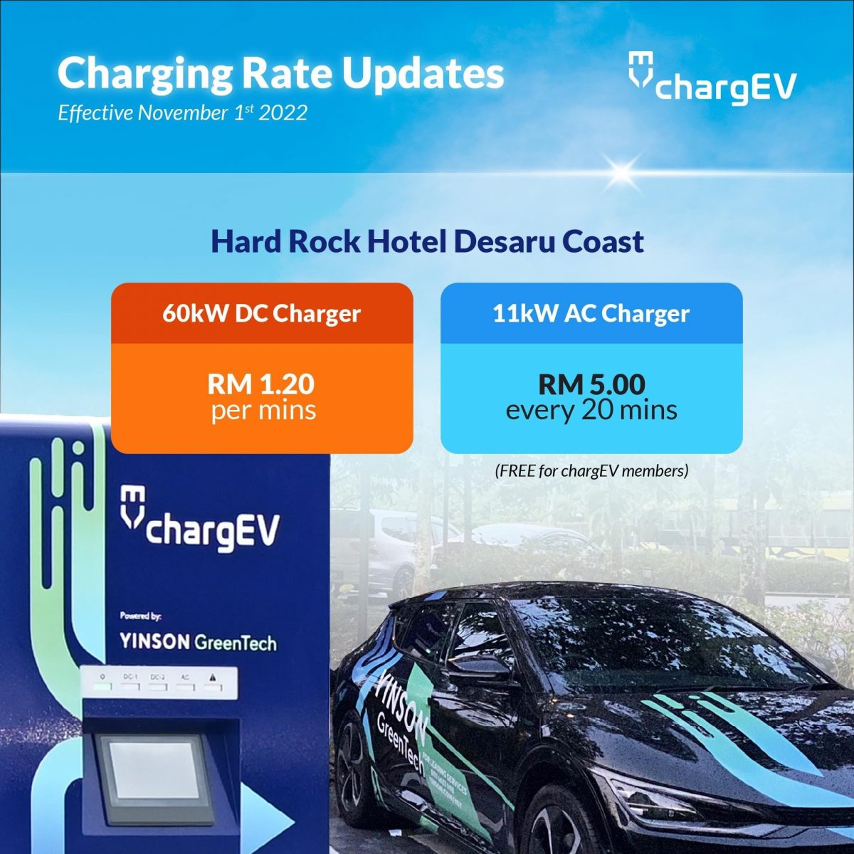 ChargEV 公布 Starbucks 门店公共充电桩收费, 60kW DC快充每分钟收费RM1.20, 11kW AC充电桩20分钟收费 ...
