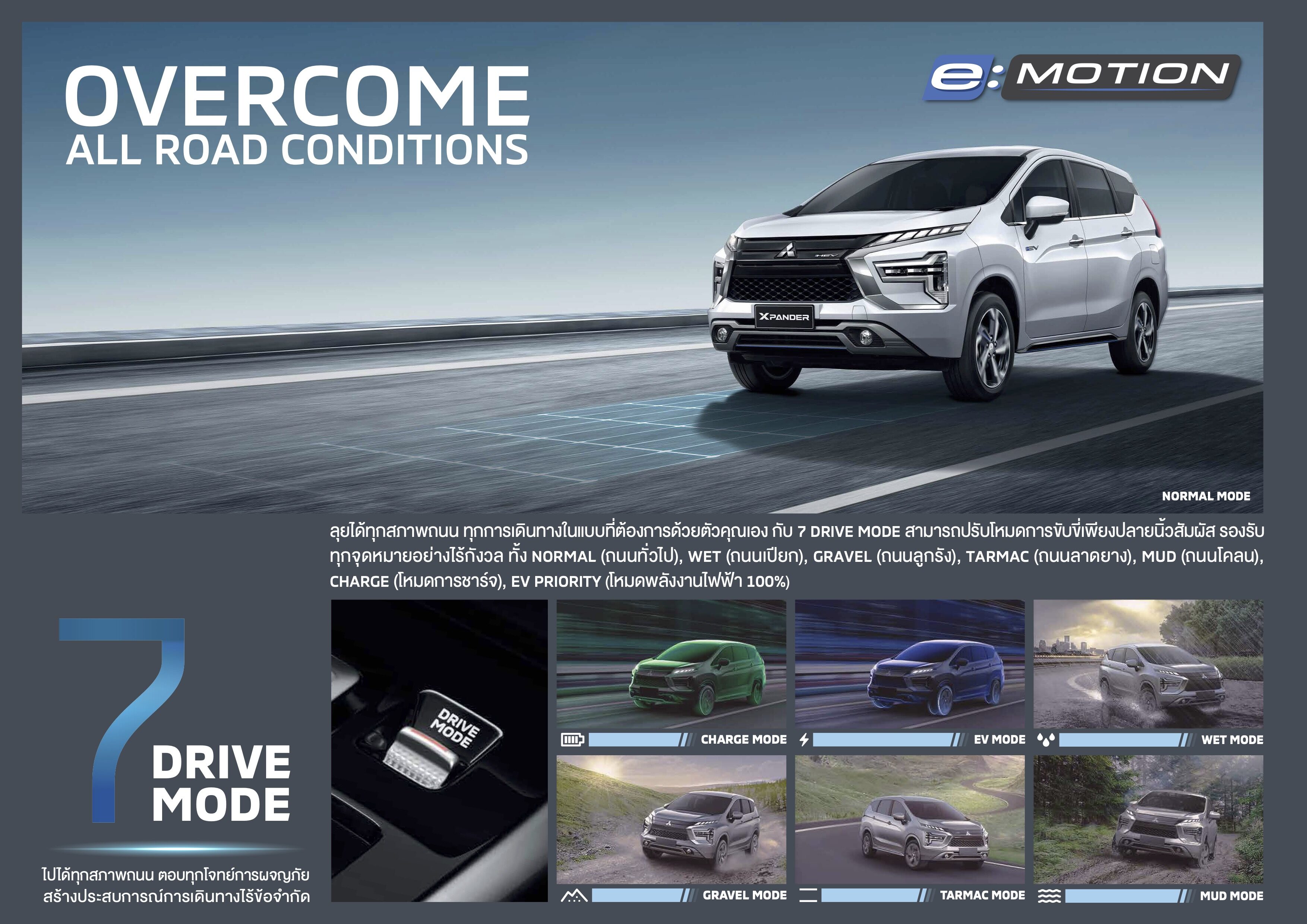 Mitsubishi Xpander HEV 与 Xpander Cross HEV 于泰国全球首发, 1.6L Hybrid 油电系统 ...