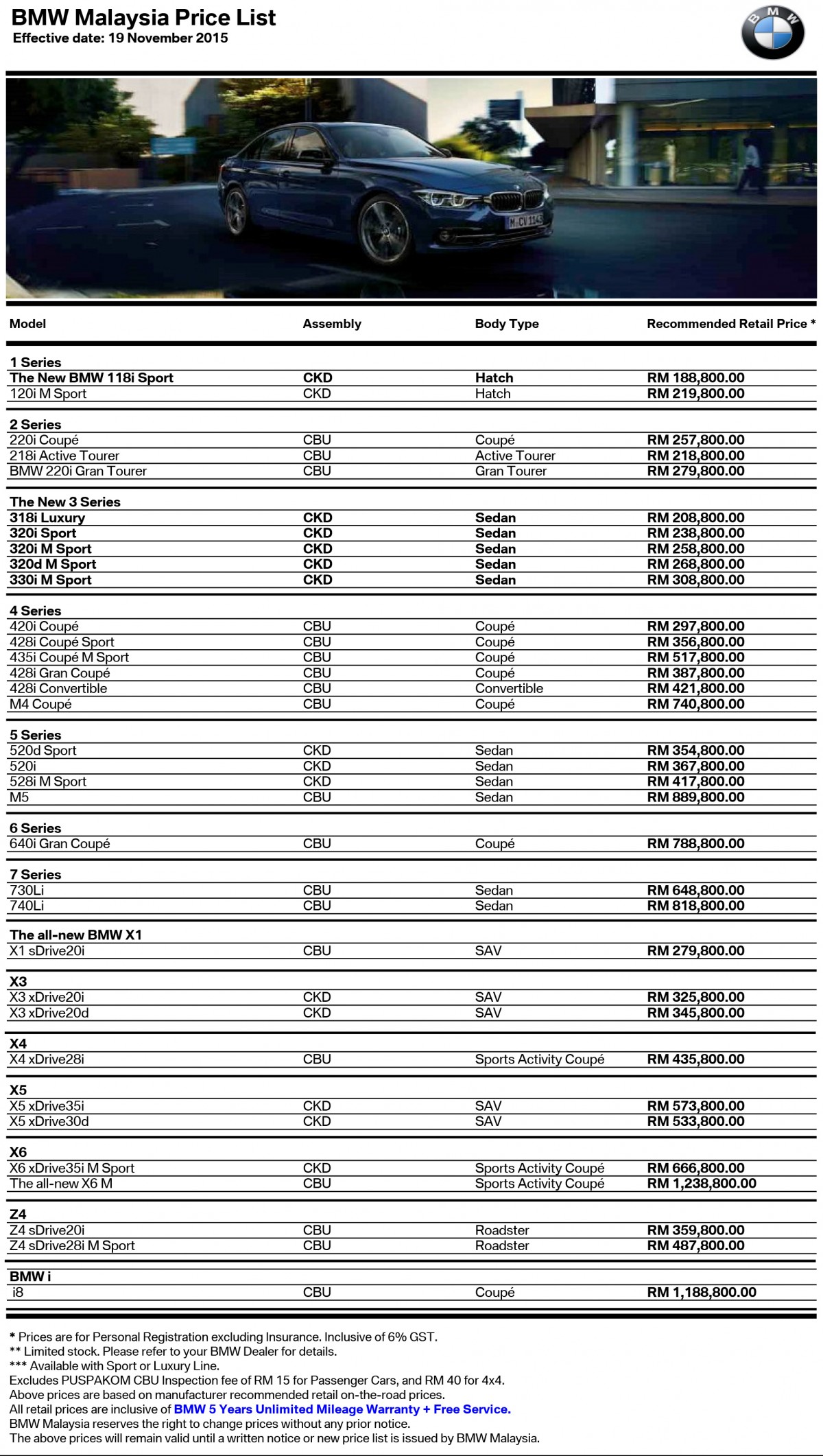 BMW Price List_191115 - Paul Tan's Automotive News