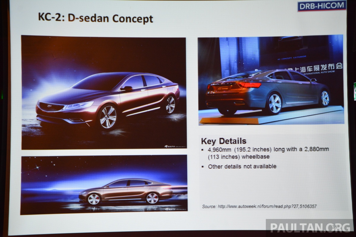 Zhejiang Geely - a brief insight into Proton's FSP - paultan.org