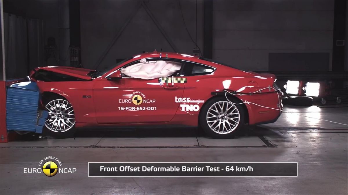 Ford Mustang gains 3-star Euro NCAP safety rating - paultan.org