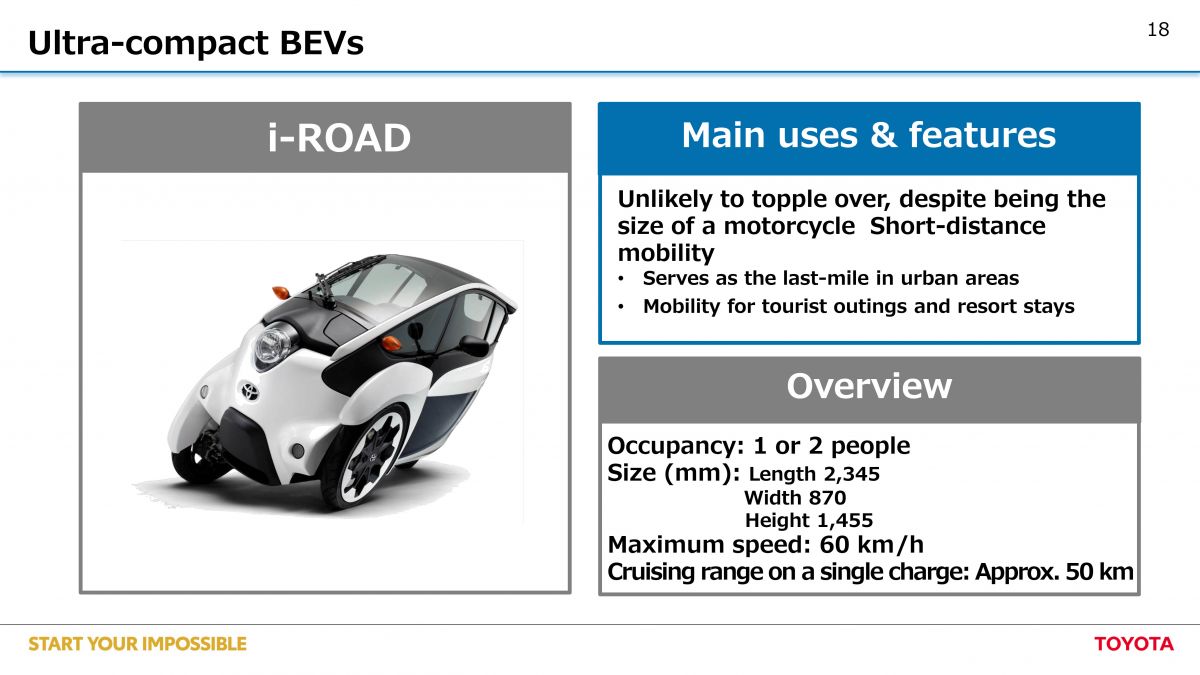 Toyota’s Challenge Aiming to Popularize BEVs - Paul Tan's Automotive News