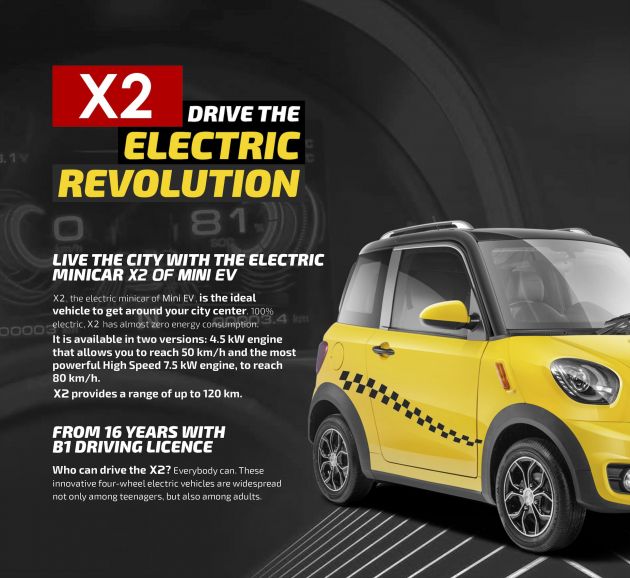 Mini Ev X2 In Malaysia Electric Citycar Just Rm13 8k