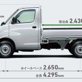 2020 Daihatsu Gran Max-2 - Paul Tan's Automotive News