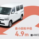 2020 Daihatsu Gran Max-2 - Paul Tan's Automotive News