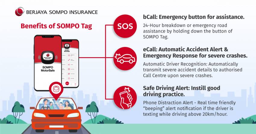 Sompo MotorSafe 2 - Paul Tan's Automotive News