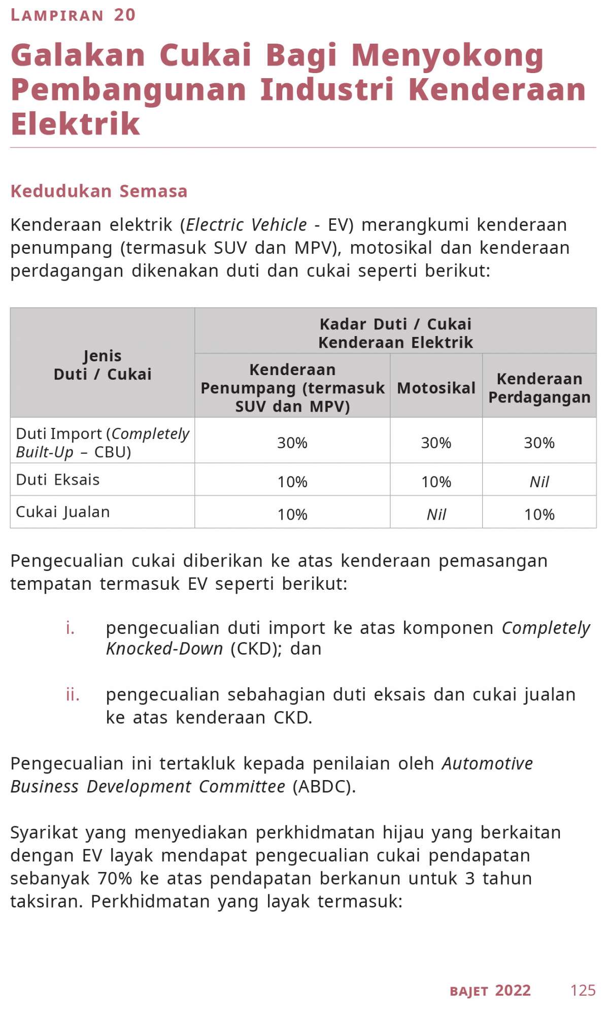 Melaka Government Receives Proposal From Chinese Company To Set Up EV Melaka Government Receives Proposal From Chinese Company To Set Up EV