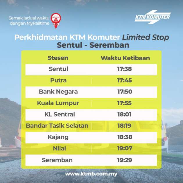 KTM Komuter introduces Limited Stop train service - Seremban-Sentul ...