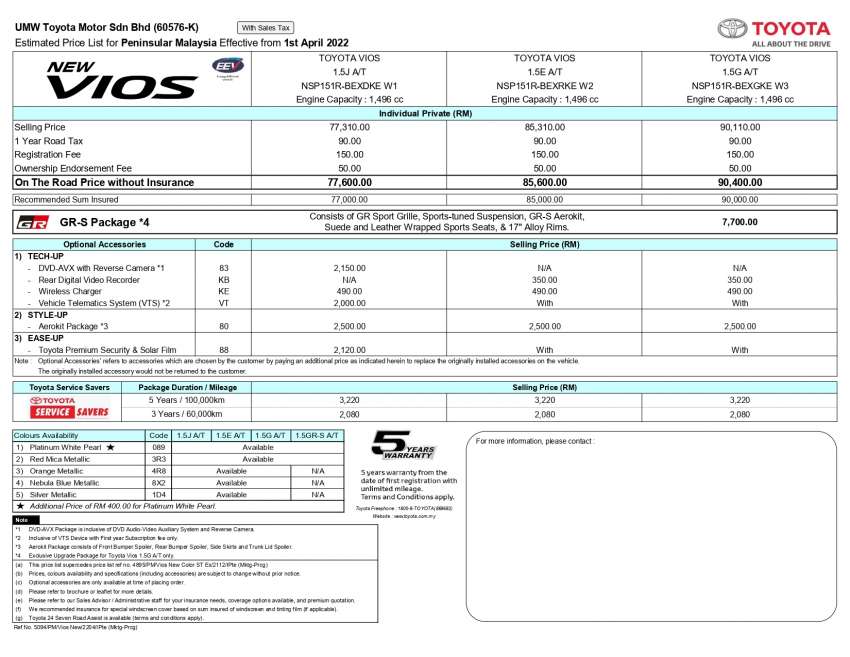2022 Toyota Vios price with SST large - Paul Tan's Automotive News
