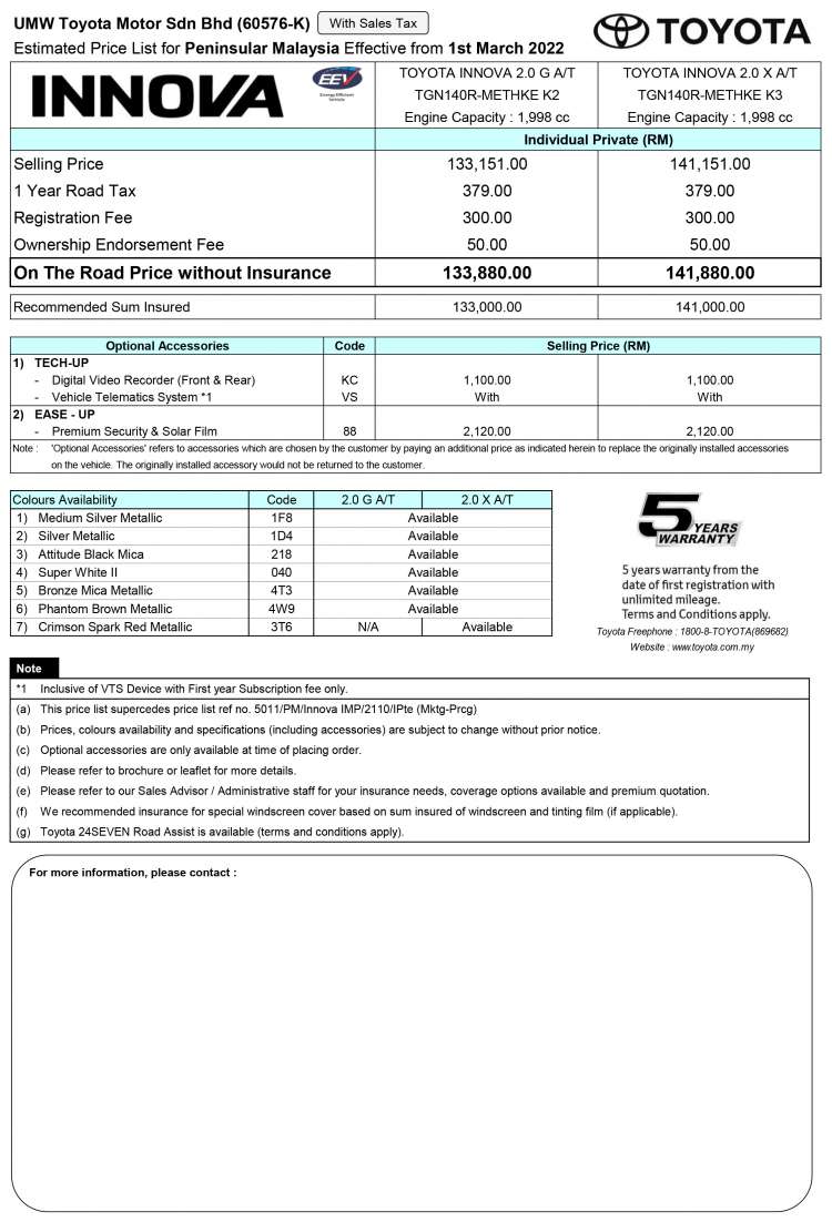 2022 Toyota Innova price list-Malaysia-1 - Paul Tan's Automotive News