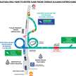 Directions how to enter SUKE Highway from Cheras-Kajang Interchange ...