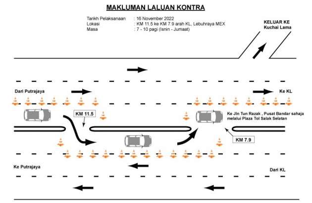 MEX contraflow lane trial to KL starts today - 7am to 10am weekdays ...