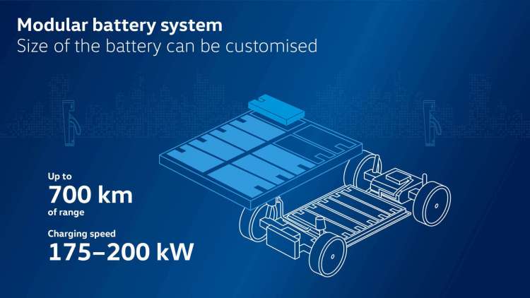 Volkswagen MEB+ EV platform - updated base with 700 km range, 200 kW ...