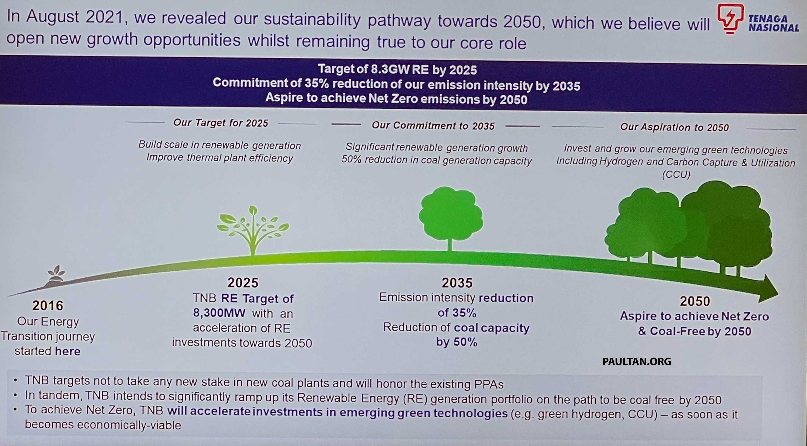 Tnb Coal Free 2050 Paul Tans Automotive News