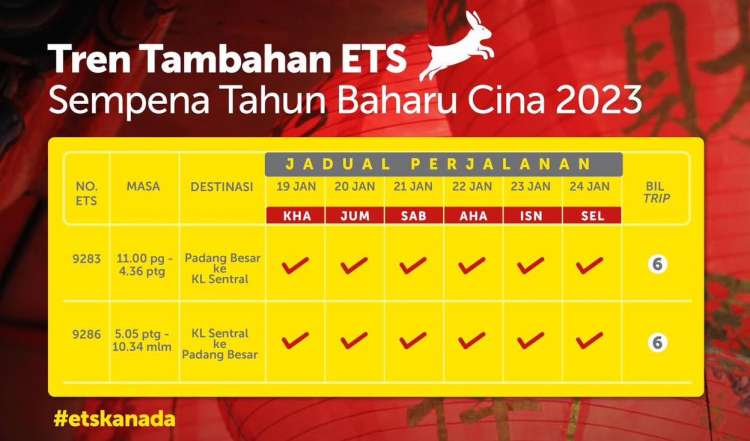 KTM announces extra ETS train services for CNY 2023 - paultan.org