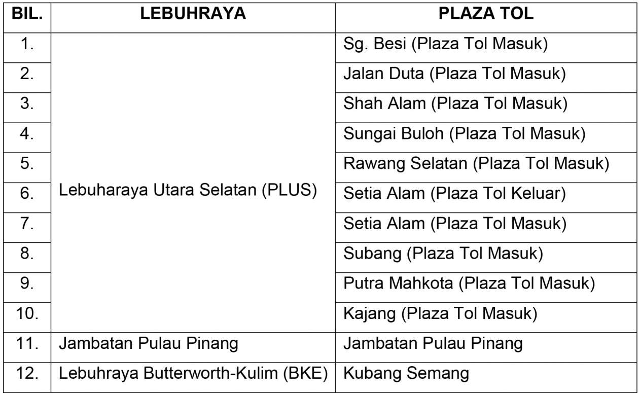 PLUS Malaysia to add 12 RFID lanes to toll plazas by April this year ...