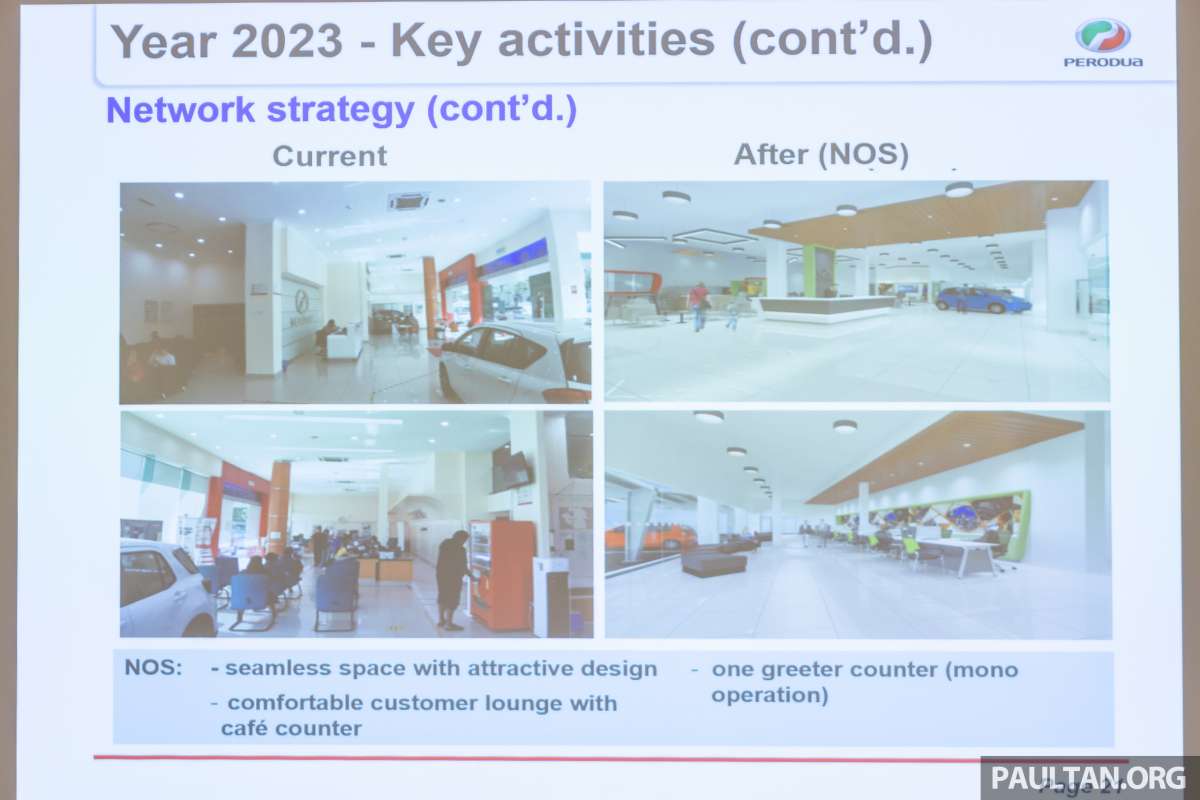 Perodua to introduce New Outlet Standard in 2023 - revamped showroom ...