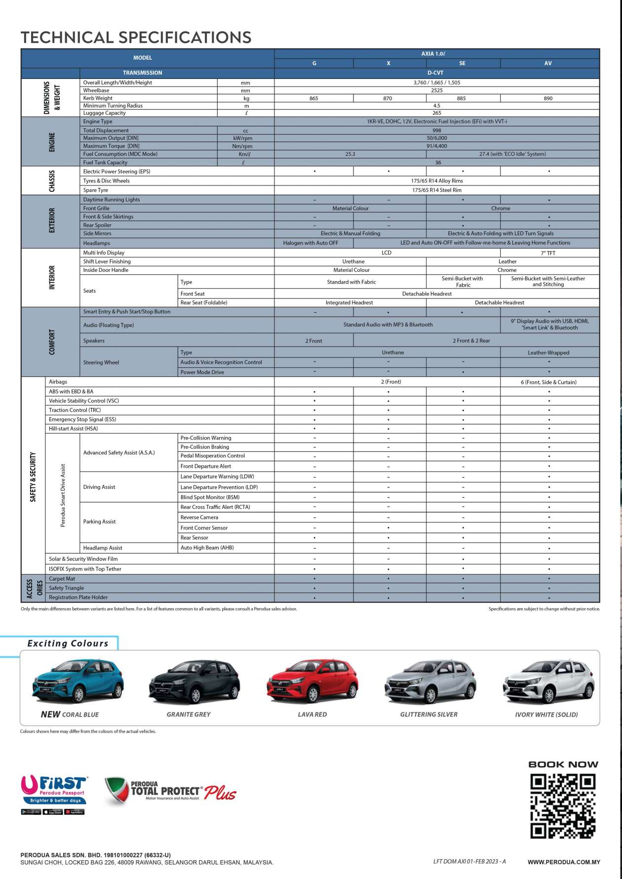 2023 Perodua Axia Malaysia brochure-6 - Paul Tan's Automotive News