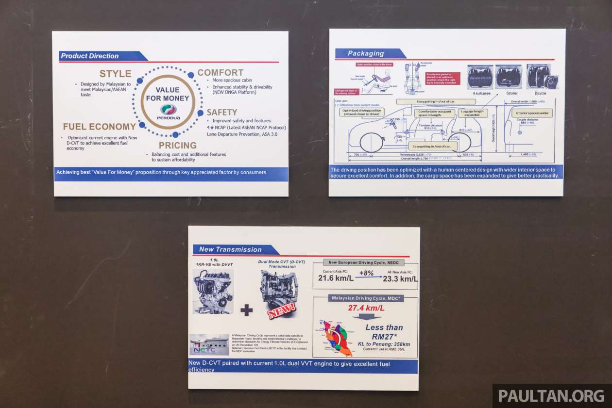 Perodua_Axia_New_VS_Old-3_BM - Paul Tan's Automotive News