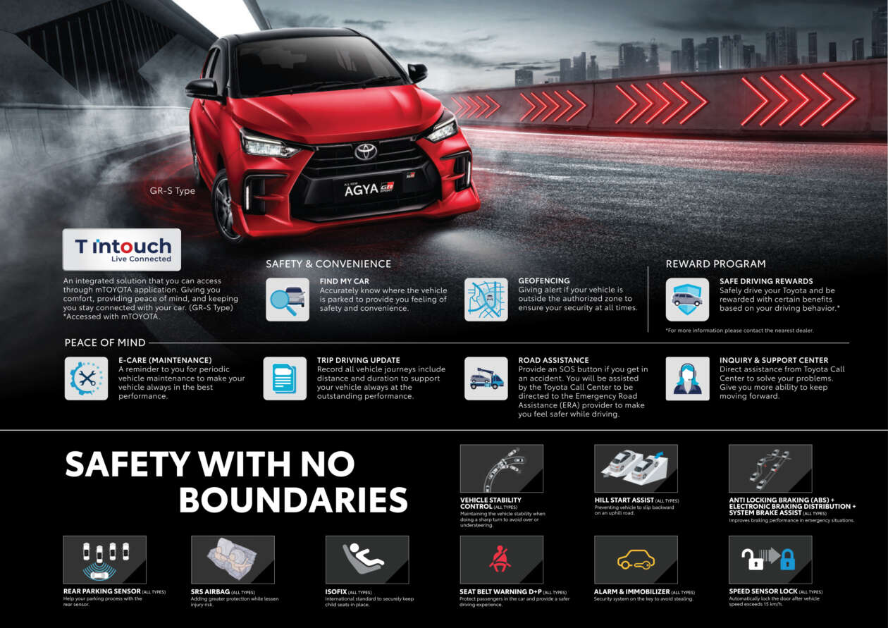 FA_Leaflet Gabungan SP Tools - Paul Tan's Automotive News