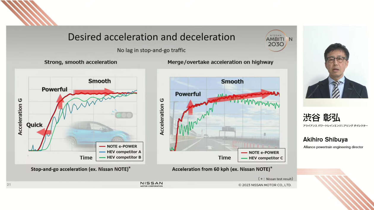 Nissan X-in-1 powertrain development strategy-12 - Paul Tan's ...