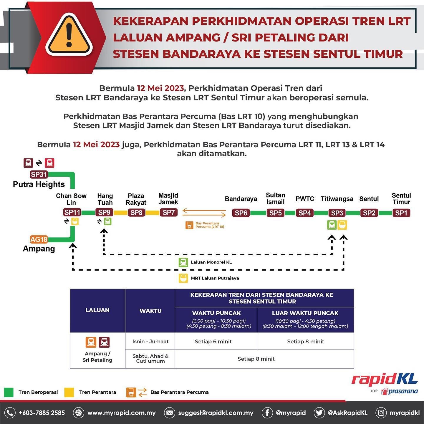 Enam stesen LRT Laluan Ampang/Sri Petaling kembali diaktifkan mulai 6 ...