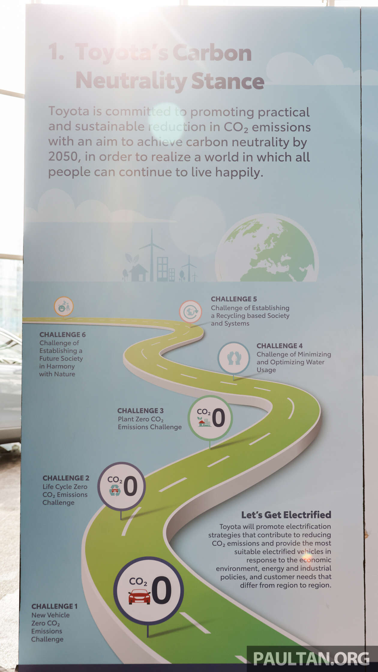 Toyota_Journey_Towards_Carbon_Neutrality-33 - Paul Tan's Automotive News