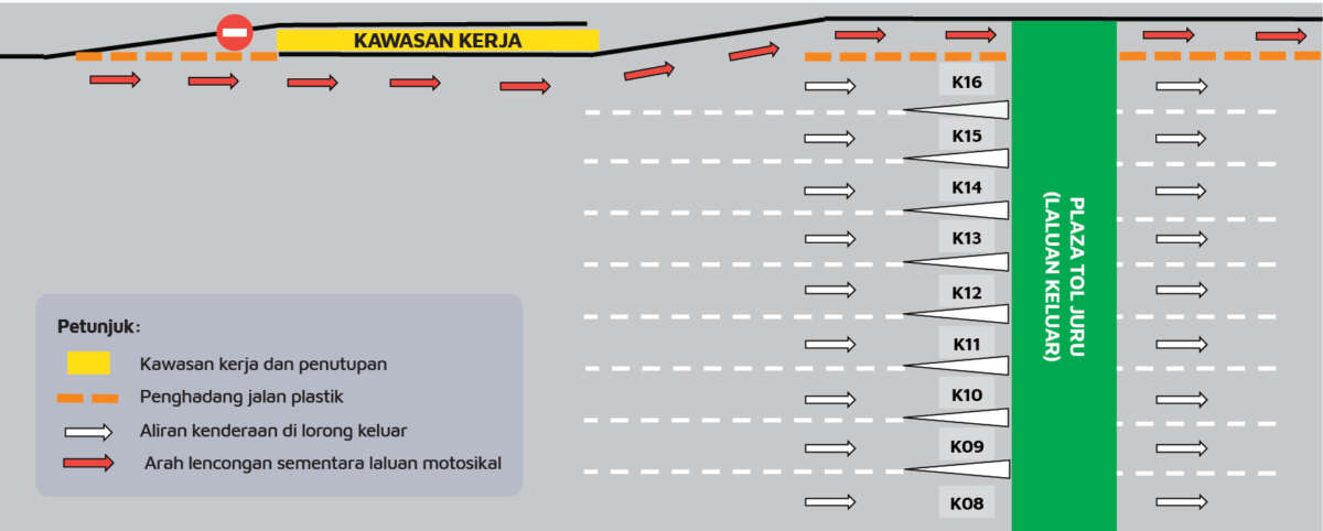 Laluan motosikal di Plaza Tol Juru arah utara dilencongkan sementara ...