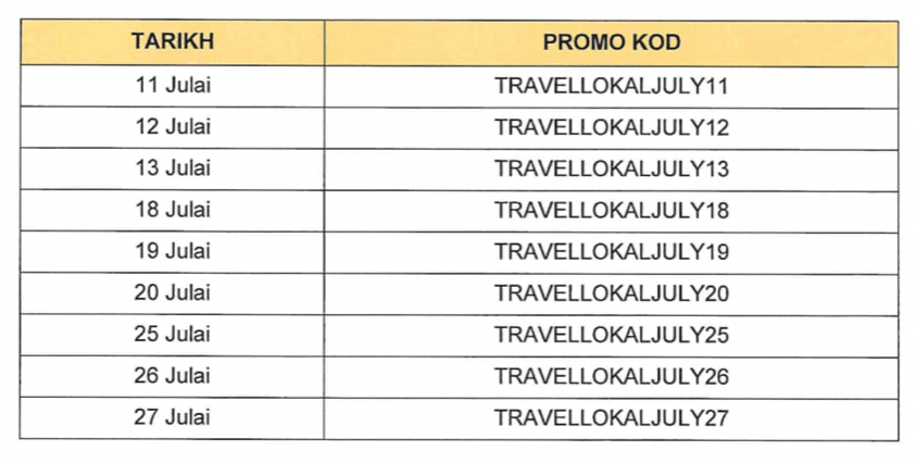 Diskaun 50% untuk penumpang ETS sepanjang Julai; rebat tambahan RM5 ...