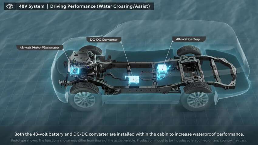 Toyota 48-volt mild hybrid system detailed-13 - Paul Tan's Automotive News