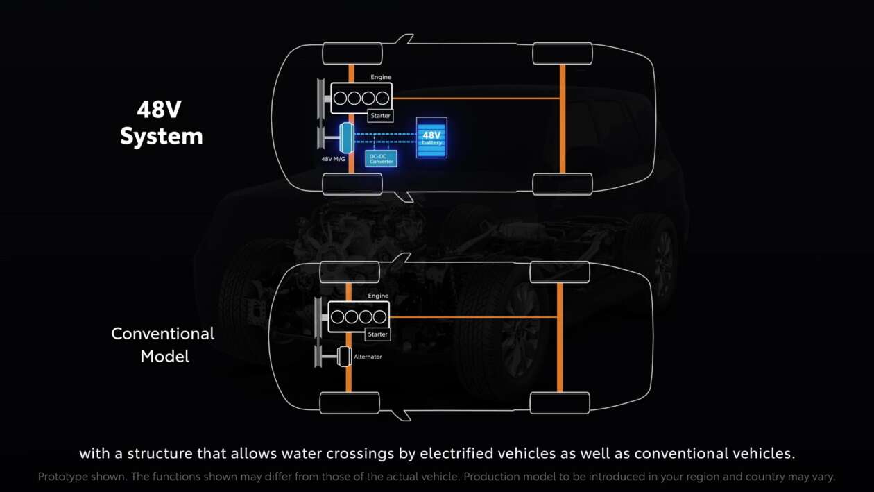 Toyota 48-volt mild hybrid system detailed-6 - Paul Tan's Automotive News