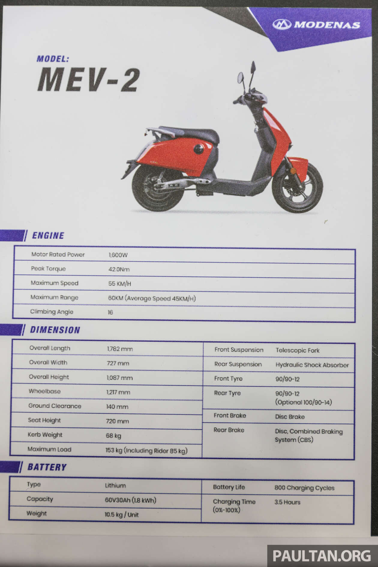 2023_IGEM_Modenas_MEV-2-1 - Paul Tan's Automotive News