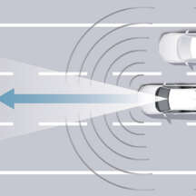 Honda Sensing 360Plus_Advanced In Lane Driving with Hands-off ...