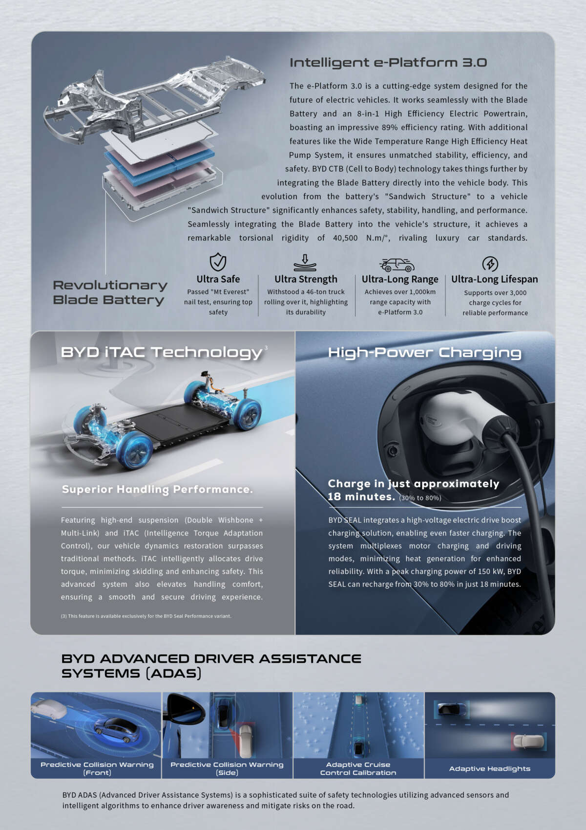 BYD_Seal E-Brochure_Full FA - Paul Tan's Automotive News