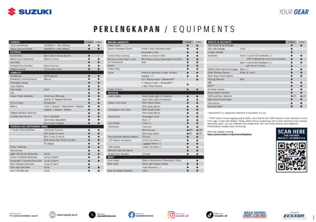 ebrochure Jimny R 130224 copy - Paul Tan's Automotive News