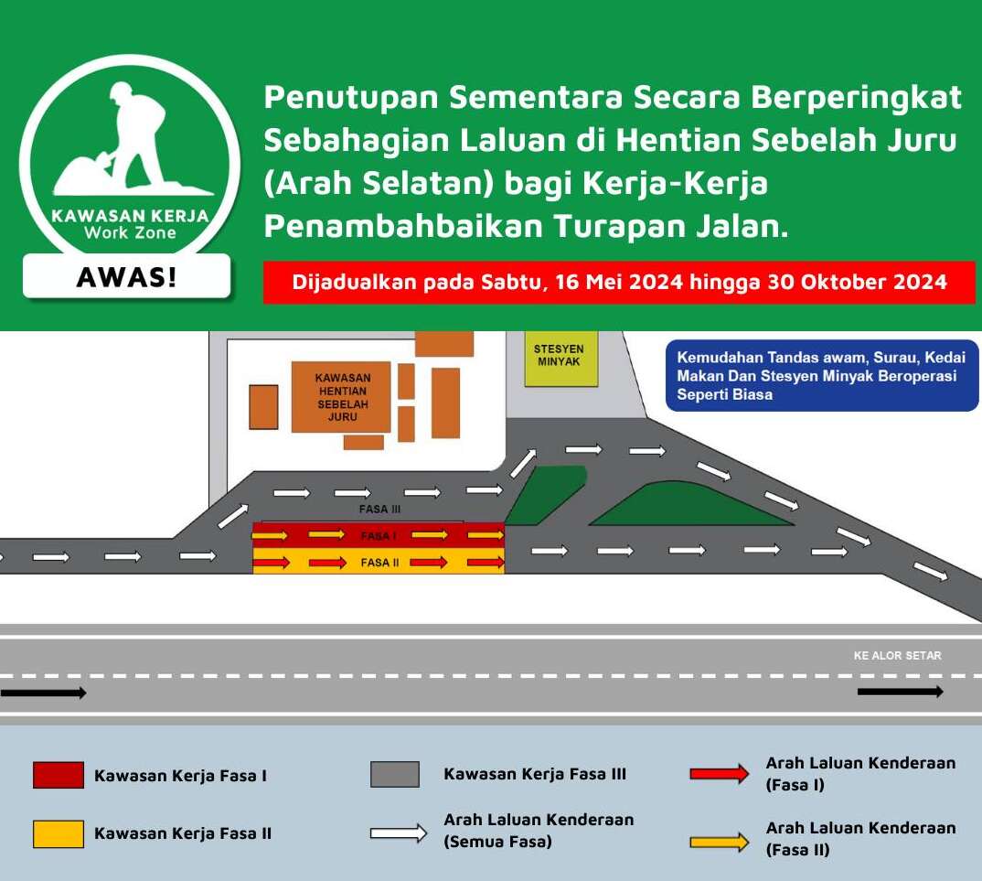 Sebahagian Hentian Sebelah Juru arah selatan di Lebuhraya PLUS ditutup ...