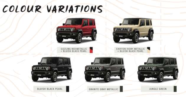 Suzuki Jimny 5-Door Specs 2 - Paul Tan's Automotive News