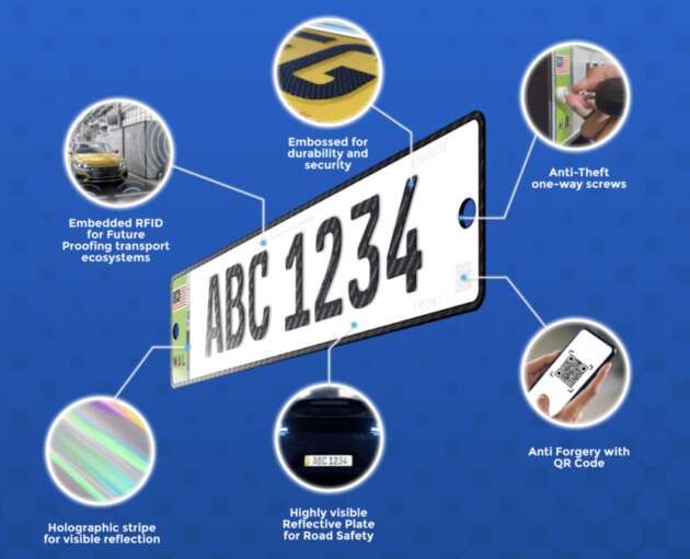 JPJePlate for EVs launched - Euro-style embossed design with Malaysia ...