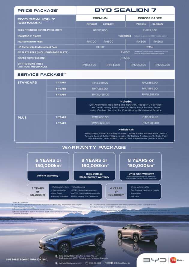 2024 Sealion 7 price list and warranty - Paul Tan's Automotive News