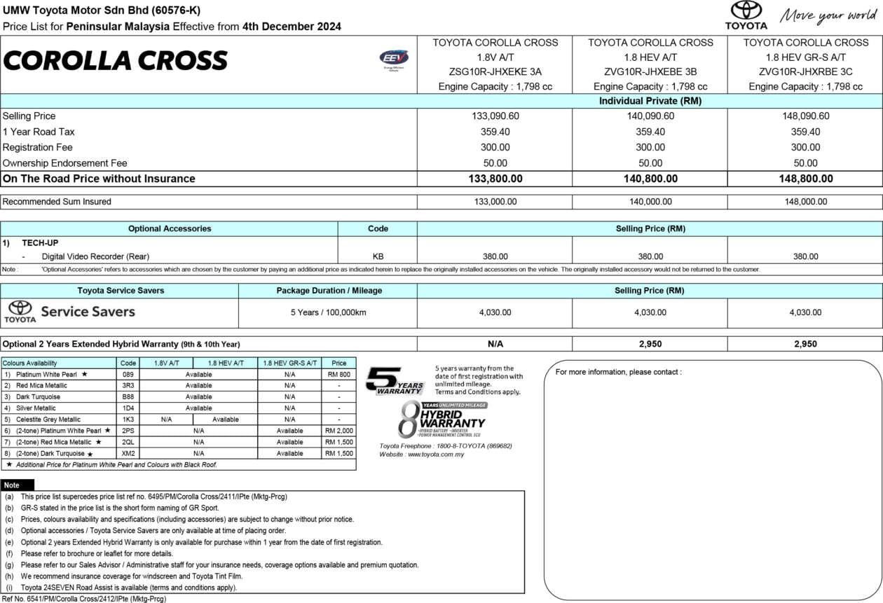 2025 Toyota Corolla Cross facelift in Malaysia gallery – from RM134k ...