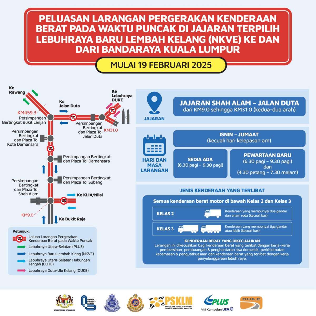 PLUS supports highway peak hour lorry ban - signs on the North-South ...