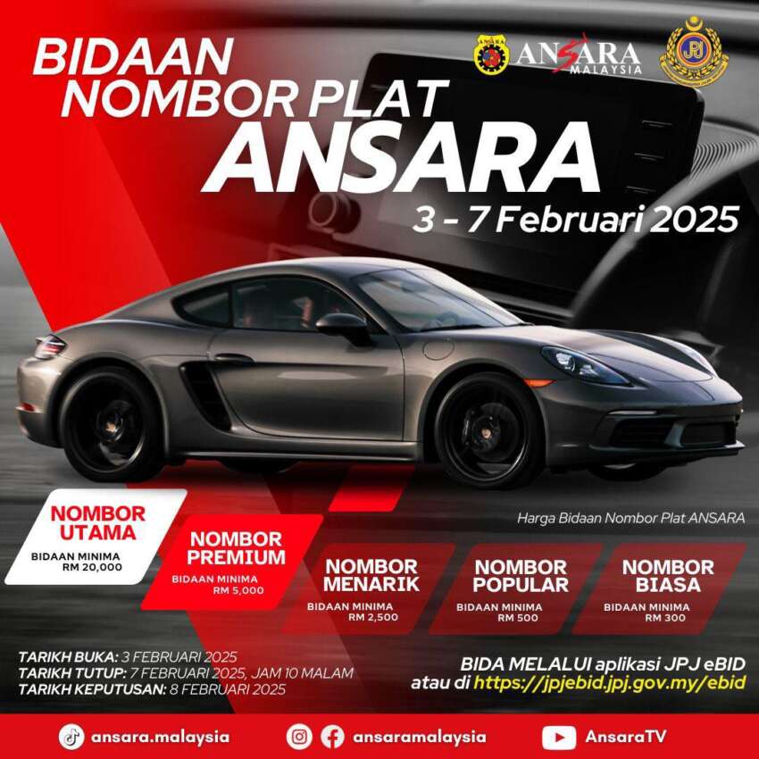 JPJ eBid: Siri plat khas ANSARA dibuka bidaan hingga 7 Feb 2025 ...