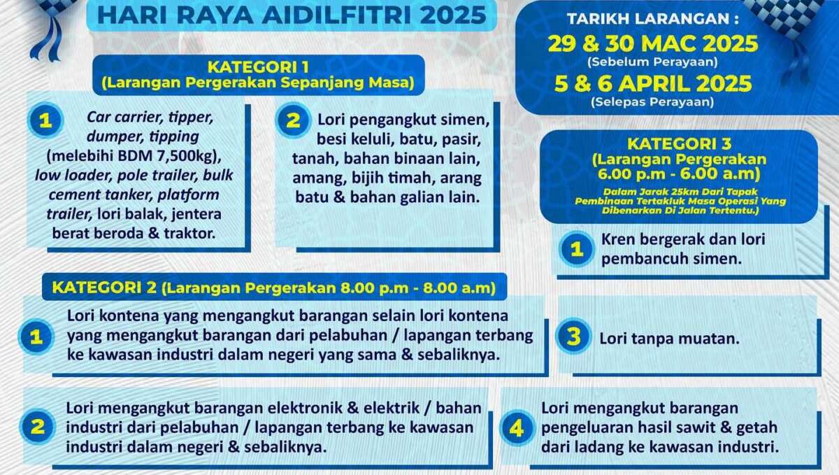 JPJ to enforce road ban on goods-carrying vehicles for Hari Raya ...