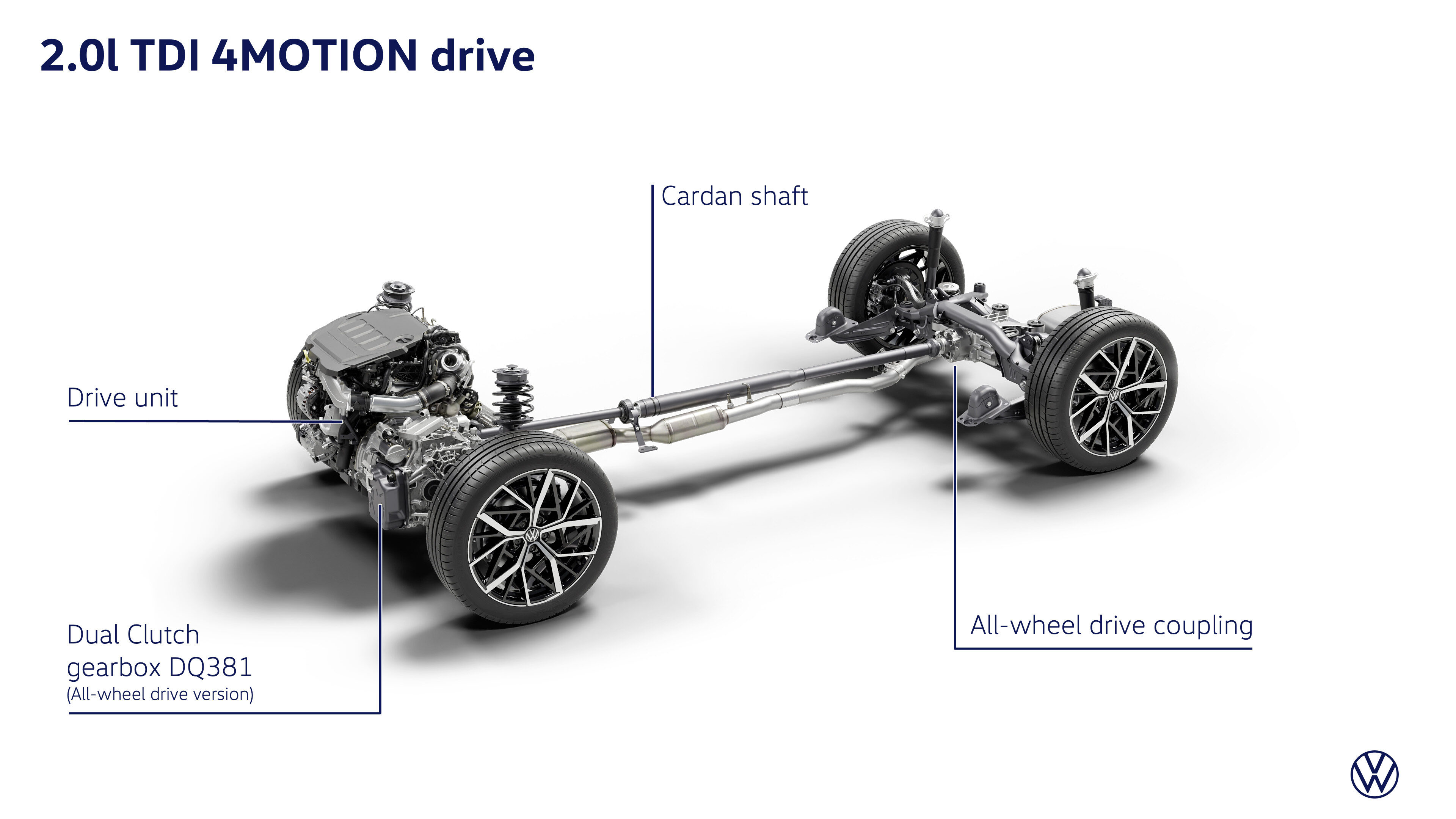 The new Volkswagen Tayron - Paul Tan's Automotive News