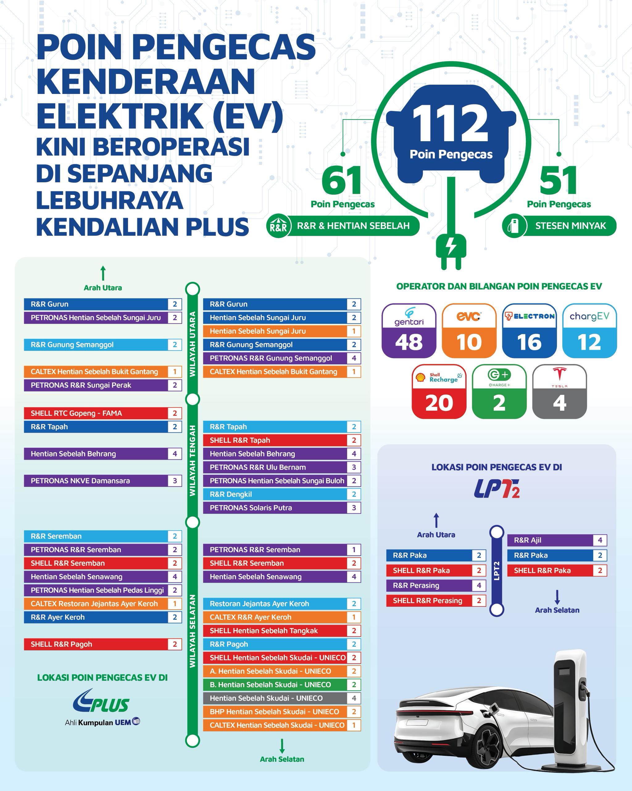 PLUS-EV-charger-BM - Paul Tan's Automotive News