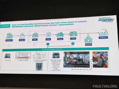 Petronas Dynamic Diesel Euro 5 with Pro-Drive - now cleaner, more power ...