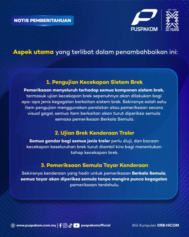 Puspakom tightens four areas in periodic inspection procedure ...