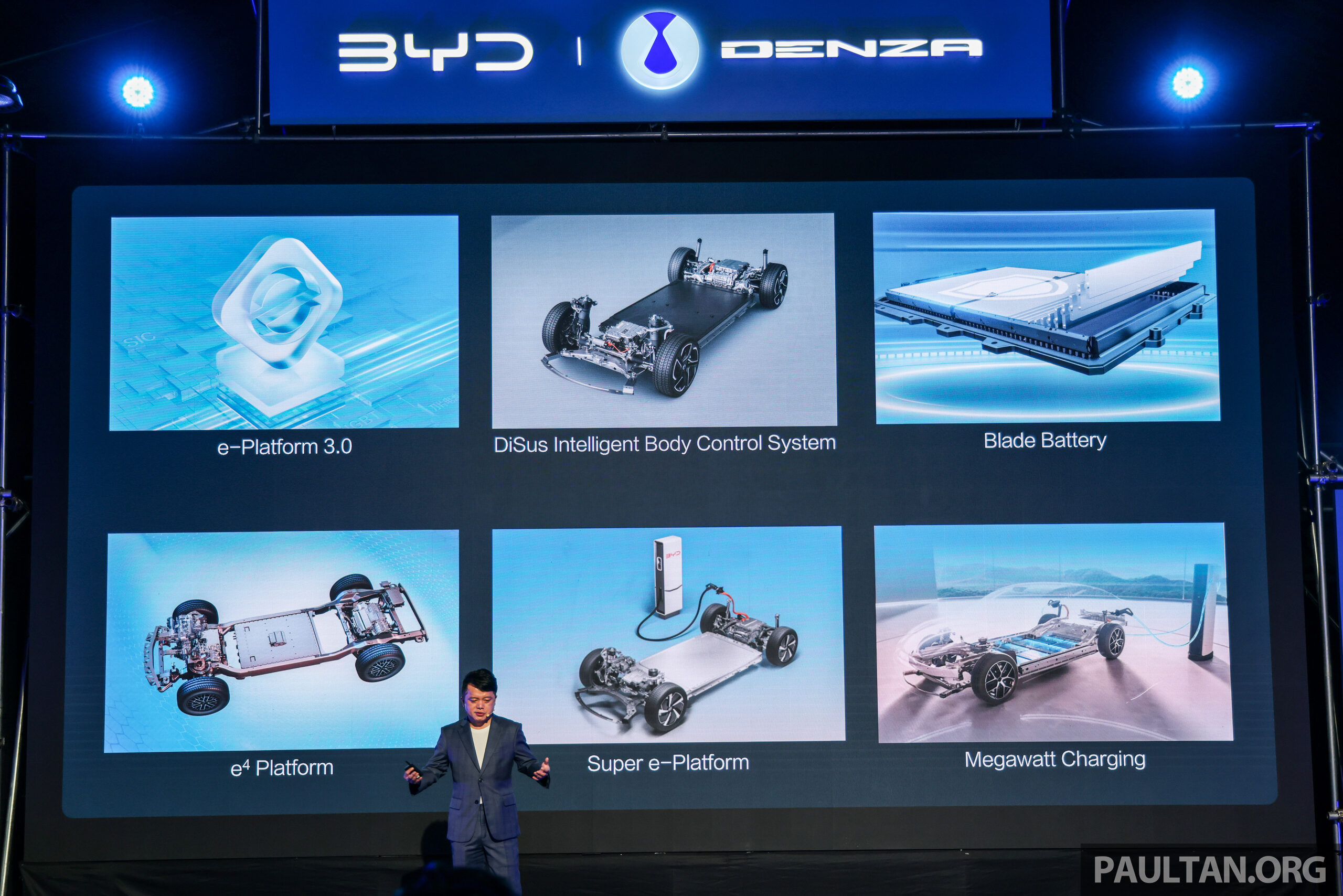 2025-BYD-Tech-Discovery-Malaysia-Slides-4 - Paul Tan's Automotive News